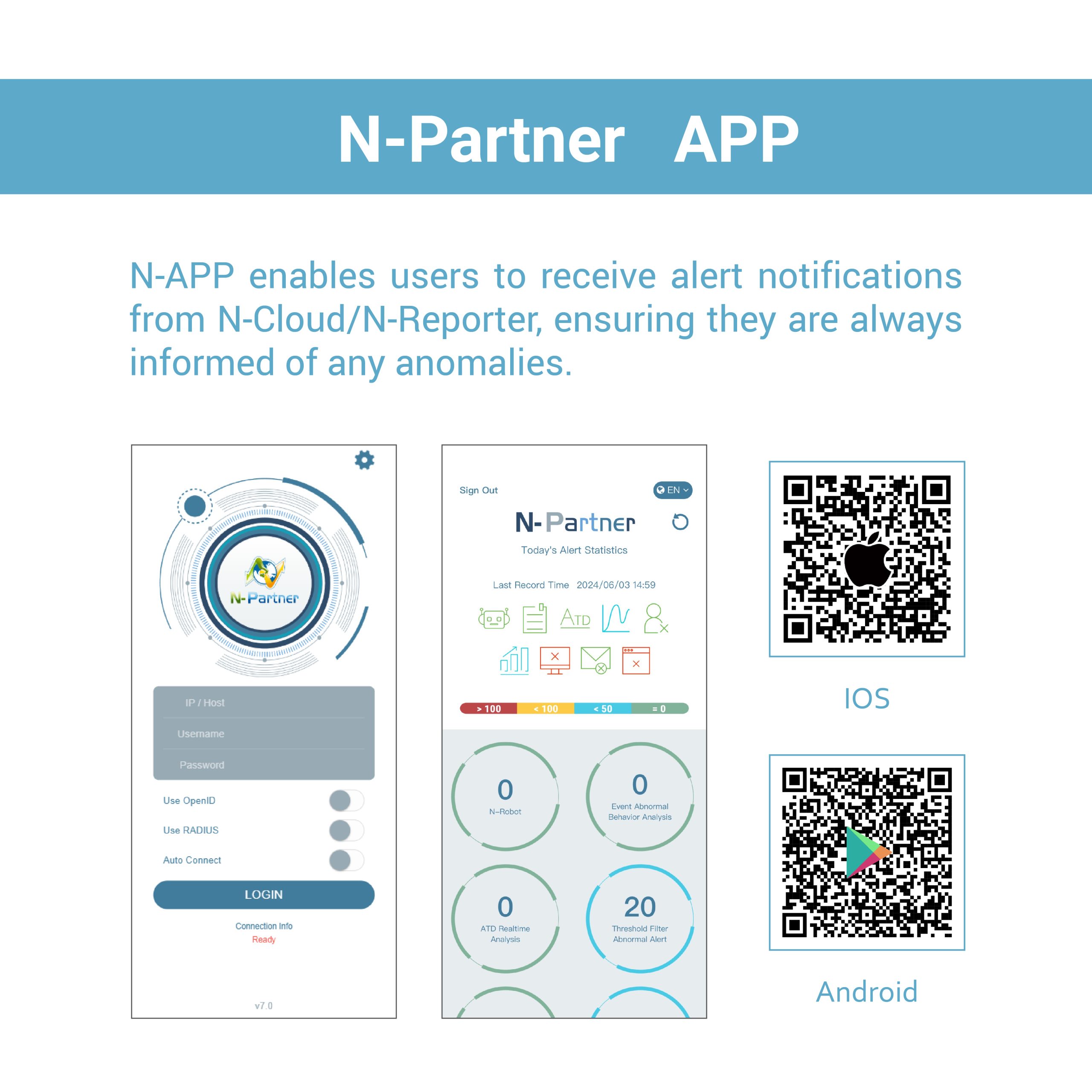 N-PartnerNext Generation IT Operation PlatformTechnical File - N-Partner
